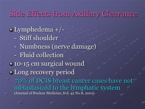 Ppt Breast Sentinel Node Localisation And Biopsy Powerpoint