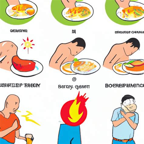 How To Prevent Heartburn After Eating Tips And Strategies The