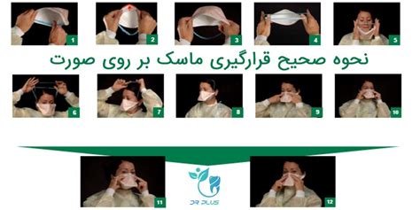 نحوه استفاده صحیح از ماسک برای حفظ ایمنی کرونا دکتر پلاس