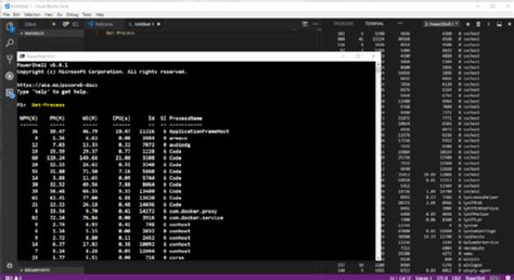 powershell 6 expands reach but lags behind windows version