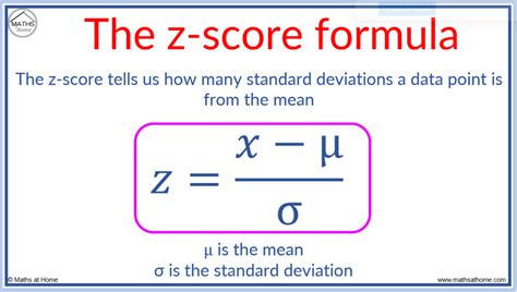 How To Understand And Calculate Z Scores –