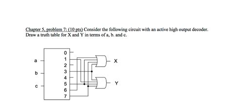 Solved Chapter 5 Problem 7 10 Pts Consider The Following