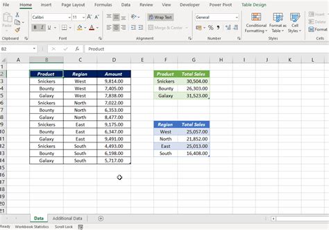 group data using power query in excel xl n cad
