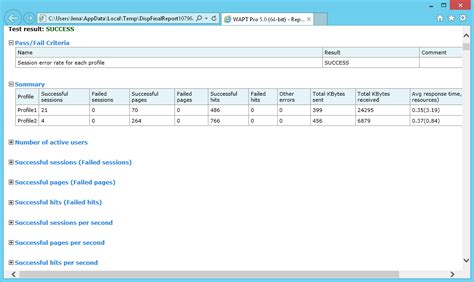 html report