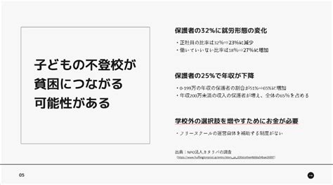 【イベントレポート】子どもが不登校になったら、仕事はどうする？不登校と貧困について考える 株式会社sakurug