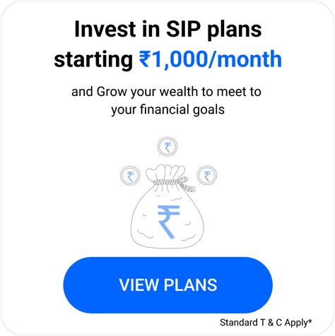 Sip Calculator Mutual Fund Sip Return Calculator Online
