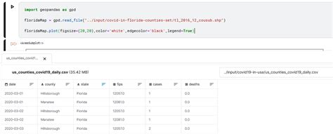 python how to fill locations of shapefile based on csv data set