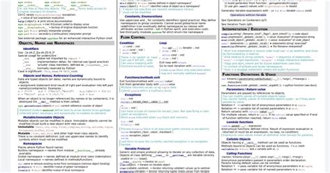 python quick reference card by laurent pointal pdf free king of excel