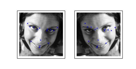 using convolutional neural nets to detect facial keypoints tutorial
