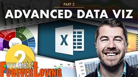 excel data visualization part 2 advanced demos softarchive