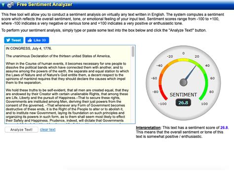 the best 15 sentiment analysis tools in 2023