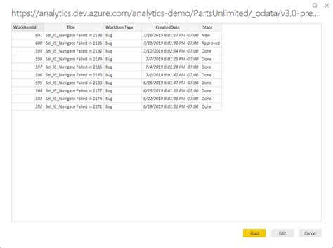 connect with data by using odata queries azure devops
