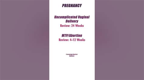 Is Pregnancy A Permanent Rejection In Ssb Medicals Youtube