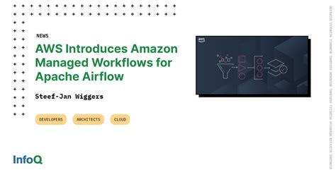 aws introduces amazon managed workflows for apache airflow