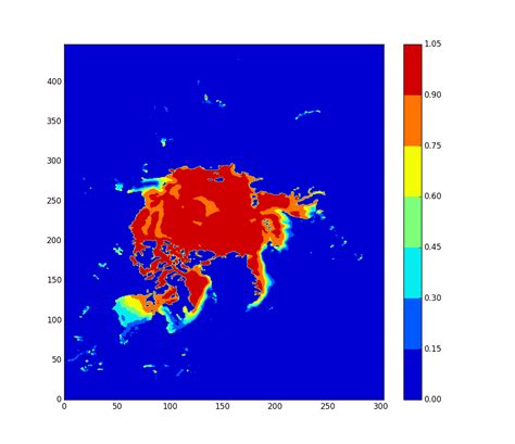 numpy polar stereographic to regular lat lon grid python stack overflow