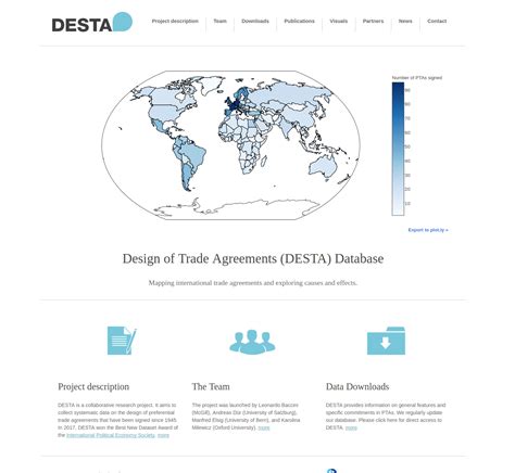 design of trade agreements desta database for world