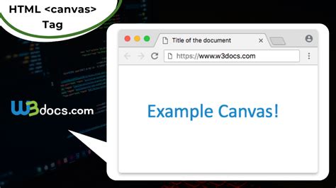 皮 オンス 等しい canvas id html graphis ngo jp