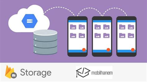 firebase storage kullanımı android dersleri mobilhanem