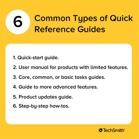 This Is How To Make A Great Quick Reference Guide With Templates 2022