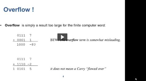 bit overflow when subtracting and adding my video is confusing stack