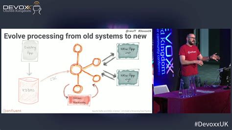 apache kafka and ksql in action let s build a streaming data pipeline