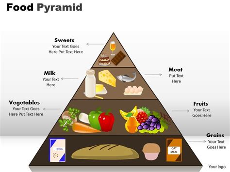 Food Pyramid Powerpoint Slides And Ppt Templates 0412 Presentation