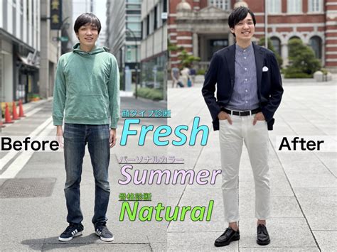 【徹底解説】メンズ顔タイプ診断フレッシュの男性【完全版 セルフチェック付き】 Style Up Japan