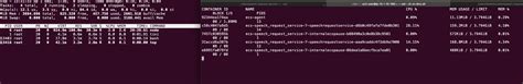 docker stats memory is higher than all processes summed up