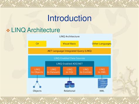 ppt linq powerpoint presentation free download id 835487