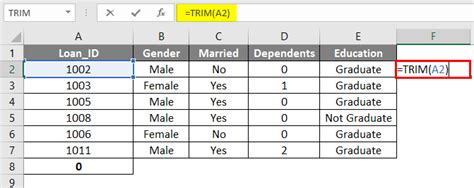 trim formula in excel using trim formula in excel with examples
