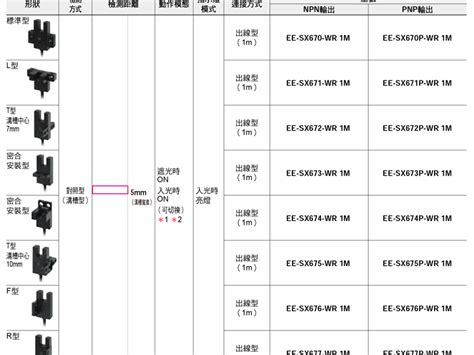 Amp 4 14 連接器 公母接頭
