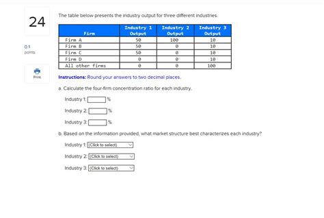 solved the table below presents the industry output for