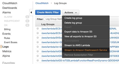configure cloudwatch logs and kibana mcafee aws iaas