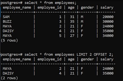 postgresql having limit and fetch clauses sqlservercentral