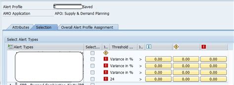 apo custom alerts complete solution use case ppds custom alerts