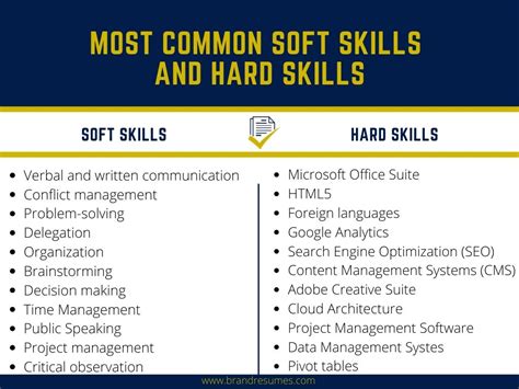 Hard Skills Vs Soft Skills Differences And Examples The Best Porn Website
