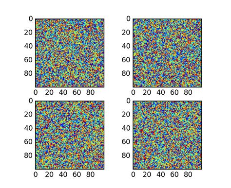 pylab examples example code subplot toolbar py — matplotlib 1 5 3
