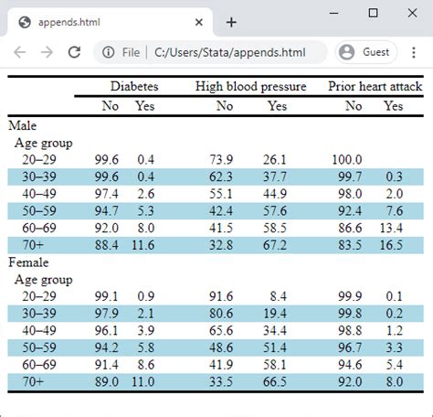 kakas gát tündér latex table builder 0120 60