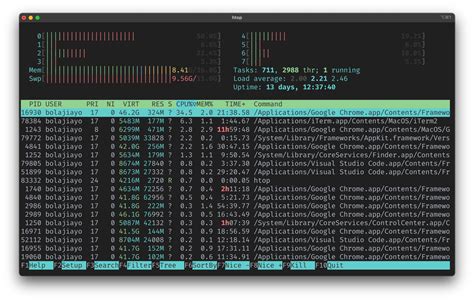 linux list processes how to check running processes