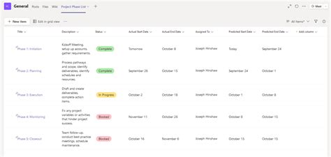sharepoint lists kiefer consulting