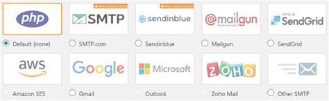 using wp mail smtp for your wordpress website ventraip australia