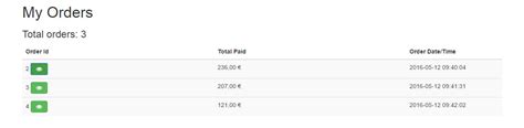 bootstrap collapse table column all about image hd