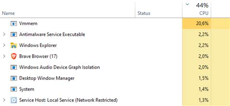 vmmem suddenly using too much cpu when idle · issue 6837 · microsoft