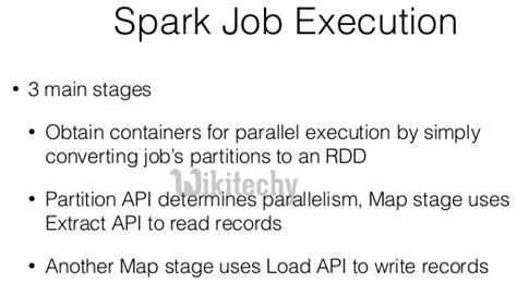 sqoop spark sqoop job apache sqoop sqoop tutorial