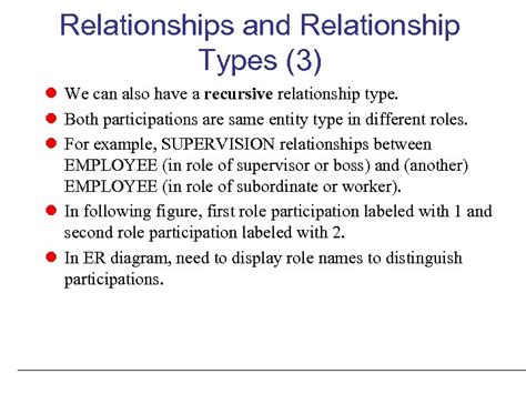 chapter 3 data modeling using the entity relationship
