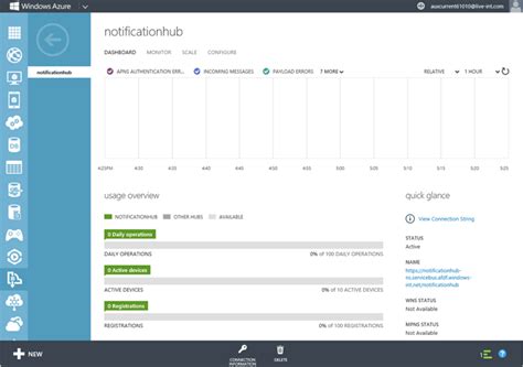 delivering push notifications to millions of devices with windows azure