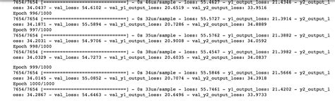understanding sequential vs functional api in keras analytics vidhya