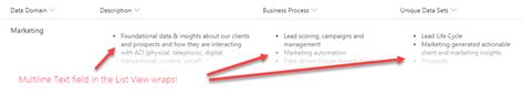 sharepoint online multiple lines of text fields do not wrap when