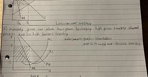 Econ Exam Album On Imgur