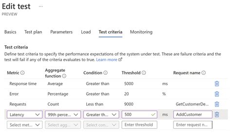 define load test fail criteria azure load testing microsoft learn